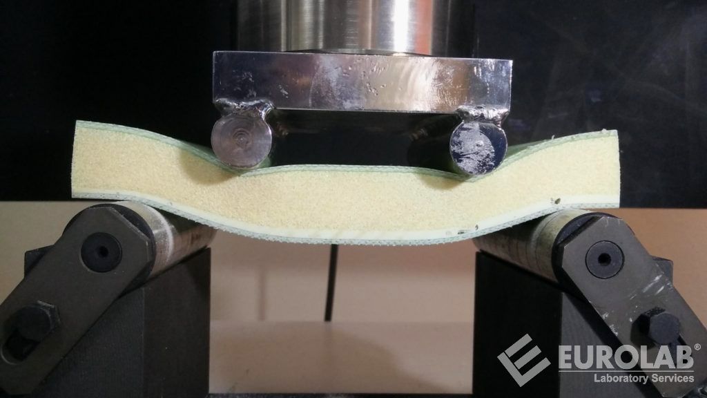 ASTM D6136 / D6136M - ASTM D6245 Test