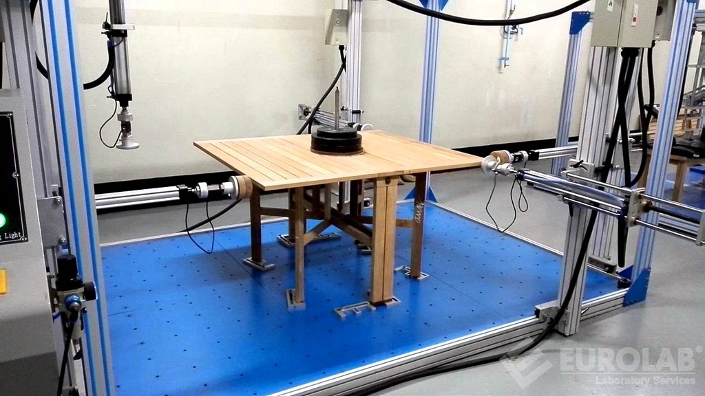 Furniture Testing