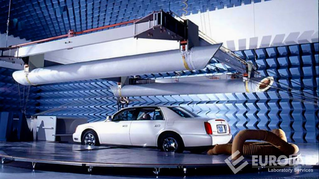 WSS Standards Tests for Automotive