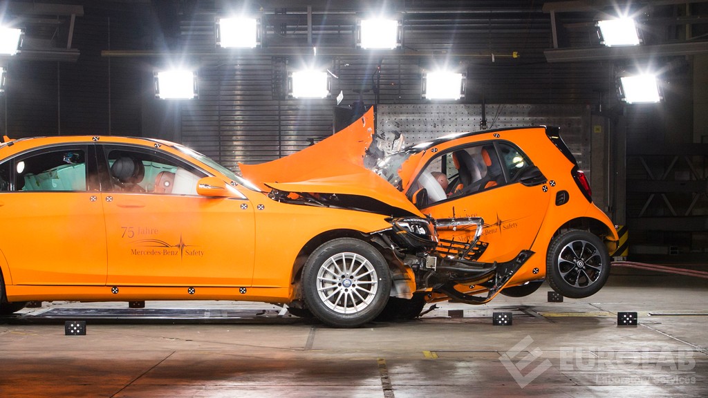 Standard Crash Tests