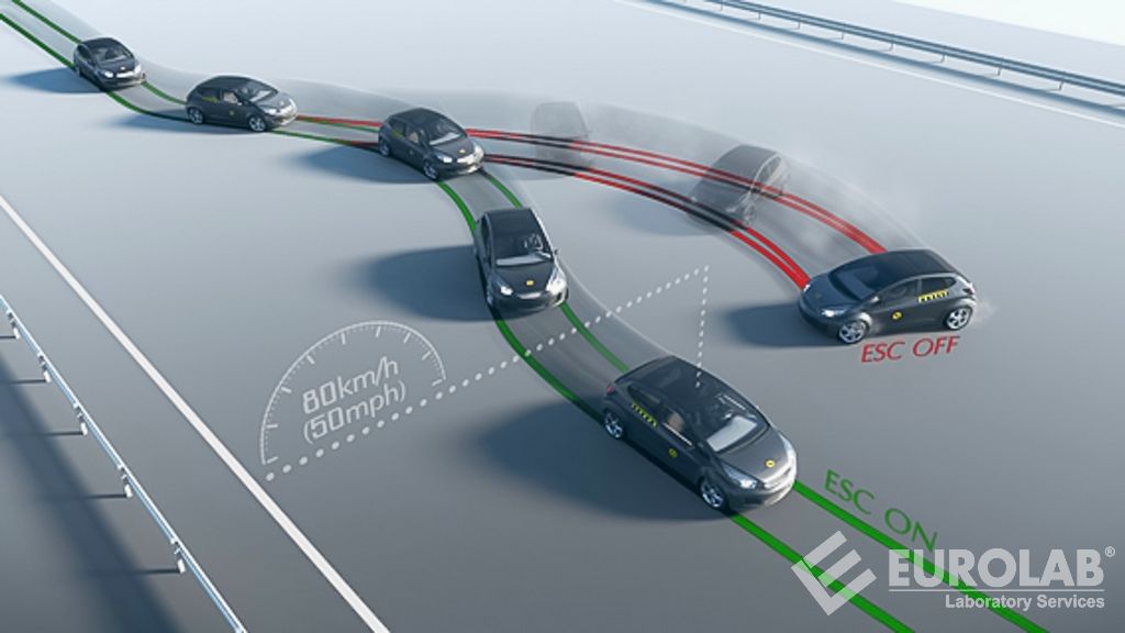 UN / ECE R 140 Tests